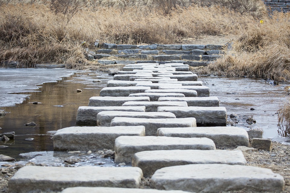 The Clear Path to Discipleship: Steps 3 and 4 - Equipping Disciples